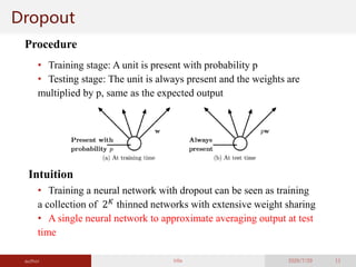 Monte carlo dropout and variational bound | PDF