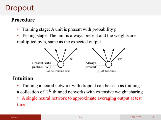 Monte carlo dropout and variational bound | PPT