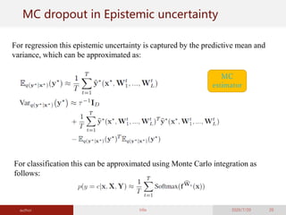 Monte carlo dropout and variational bound | PDF