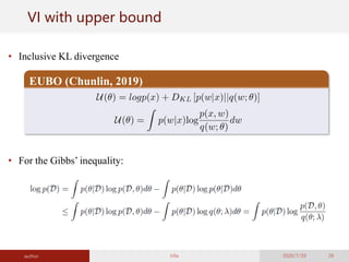 Monte carlo dropout and variational bound | PDF