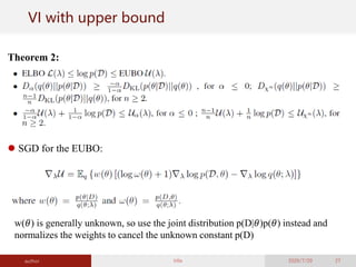 Monte carlo dropout and variational bound | PDF