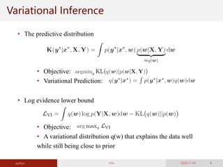 Monte carlo dropout and variational bound | PDF