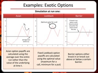 Monte carlo option pricing final v3 | PPTX