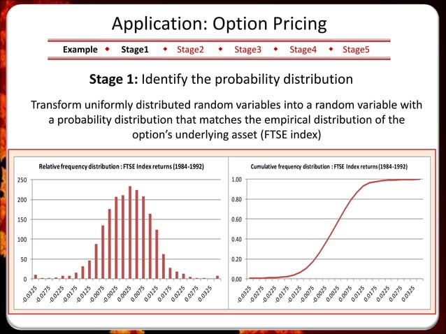 Monte carlo option pricing final v3 | PPTX | Stocks and Bonds ...
