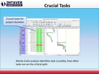Monte Carlo and Schedule Risk Analysis | PPTX