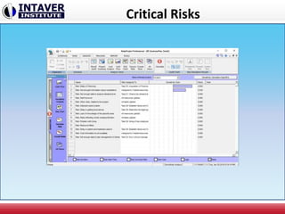 Monte Carlo and Schedule Risk Analysis | PPTX