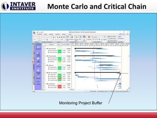 Monte Carlo and Schedule Risk Analysis | PPTX