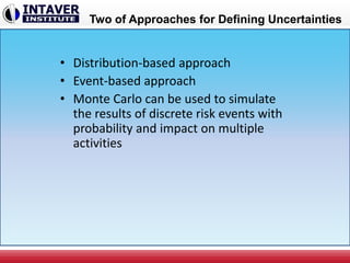 Monte Carlo and Schedule Risk Analysis | PPTX
