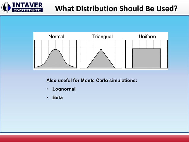Monte Carlo and Schedule Risk Analysis | PPTX