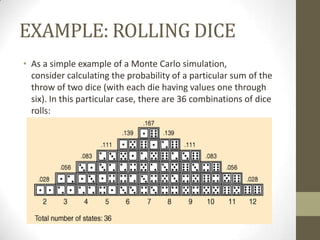 Monte carlo simulation | PPTX
