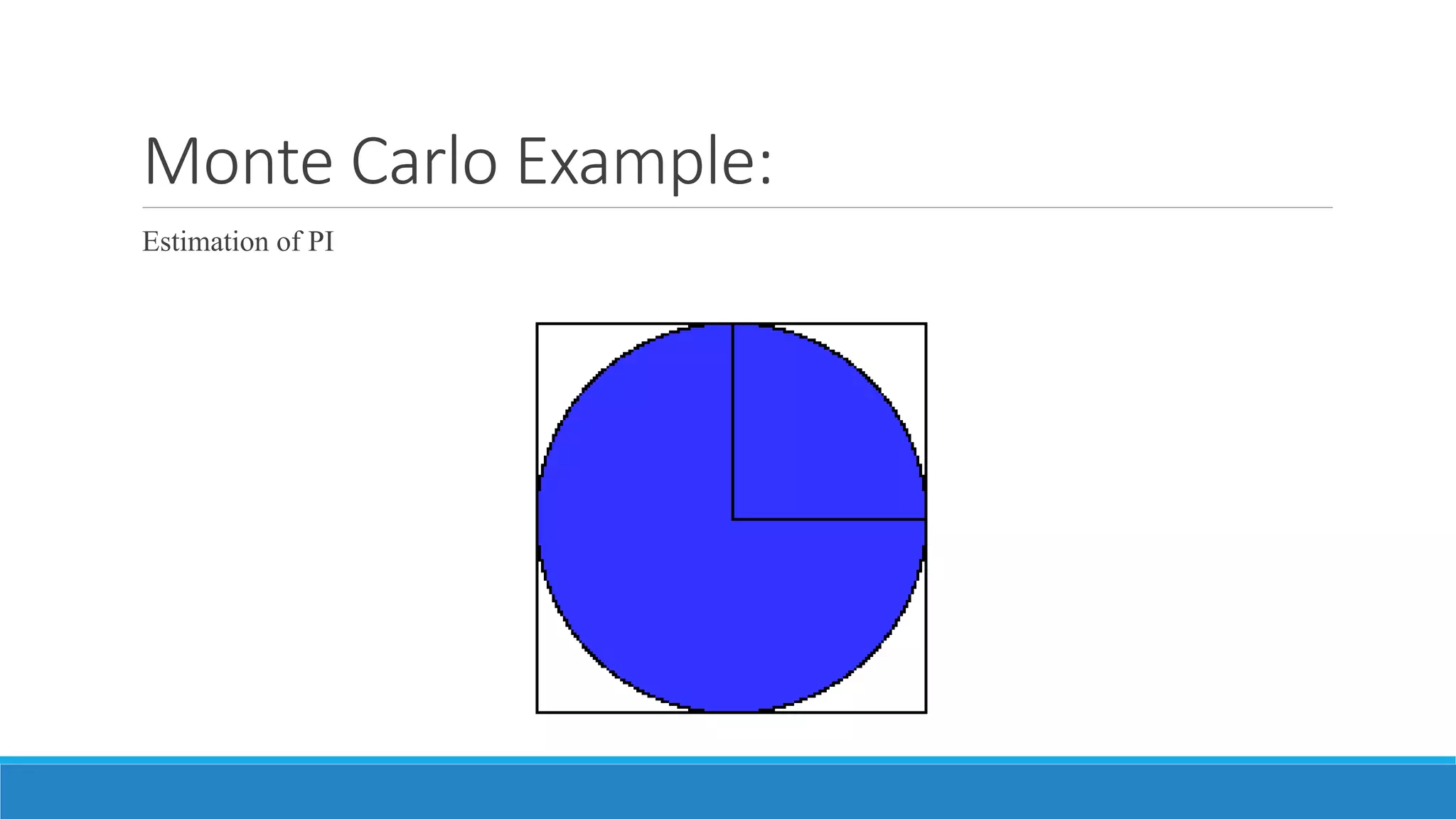 Monte carlo simulation | PDF