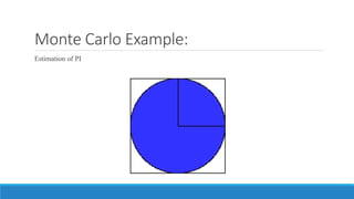 Monte carlo simulation | PDF