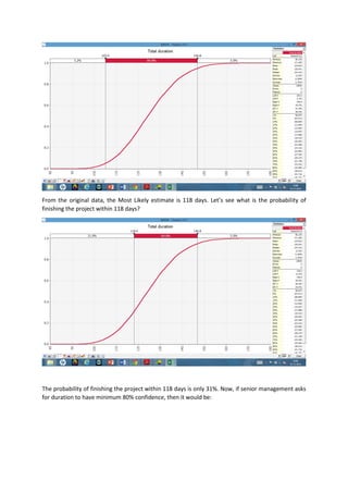 Monte carlo simulation | PDF