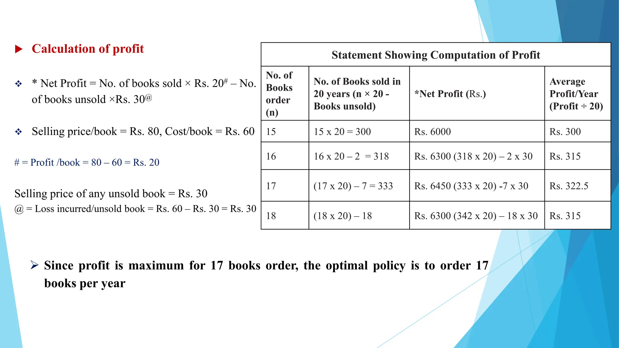 Monte Carlo Simulation Simulation Using Mcsm Ppt