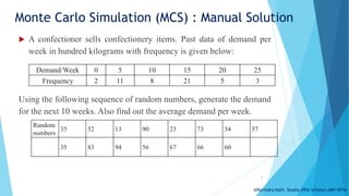 Monte Carlo simulation : Simulation using MCSM | PPTX | Business Accounting & Finance | Business