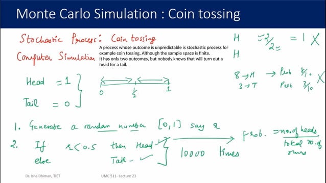Monte Carlo Simulation for business decisions | PPTX