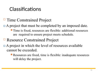 software project in MONTE CARLO SIMULATION.pptx
