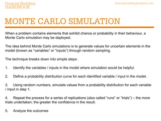 How to perform a Monte Carlo simulation | PDF
