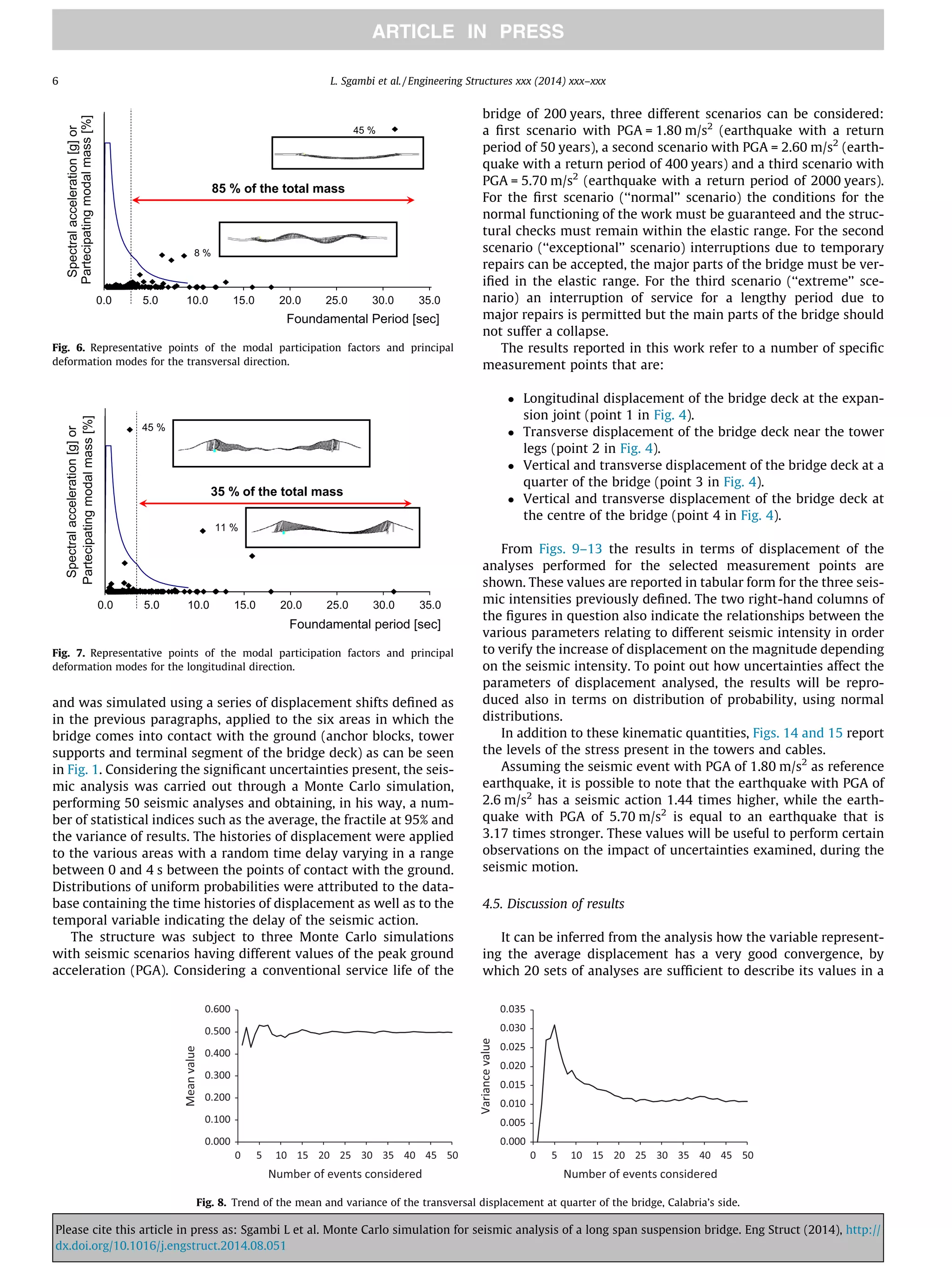 Monte Carlo simulation for seismic analysis of a long span suspension ...