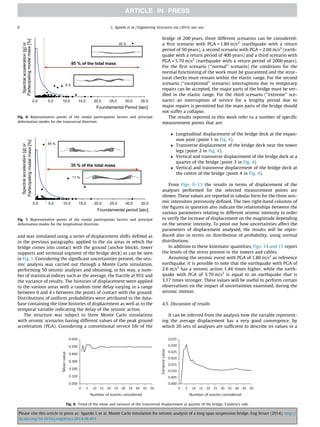 Monte Carlo simulation for seismic analysis of a long span suspension bridge | PDF