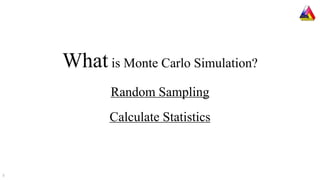 Monte Carlo Simulation for Trading System in AmiBroker | PPTX