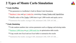 Monte Carlo Simulation for Trading System in AmiBroker | PPTX