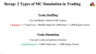Monte Carlo Simulation for Trading System in AmiBroker | PPTX