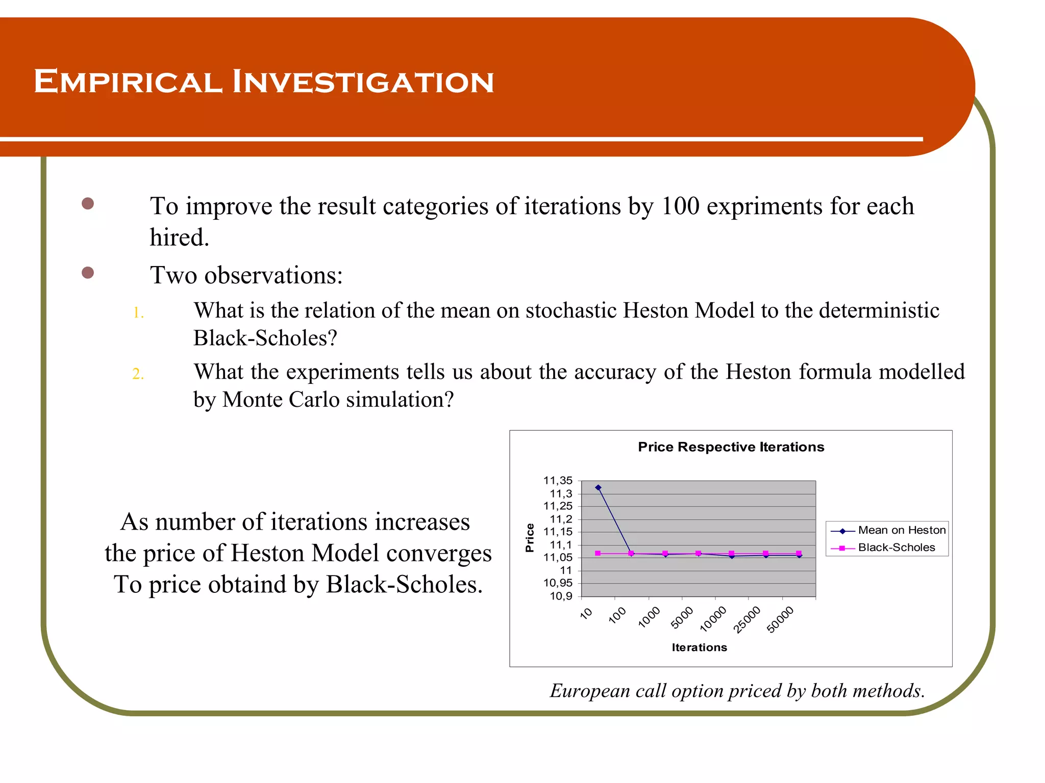 Monte Carlo Simulation Of Heston Model In Matlab 1 Ppt