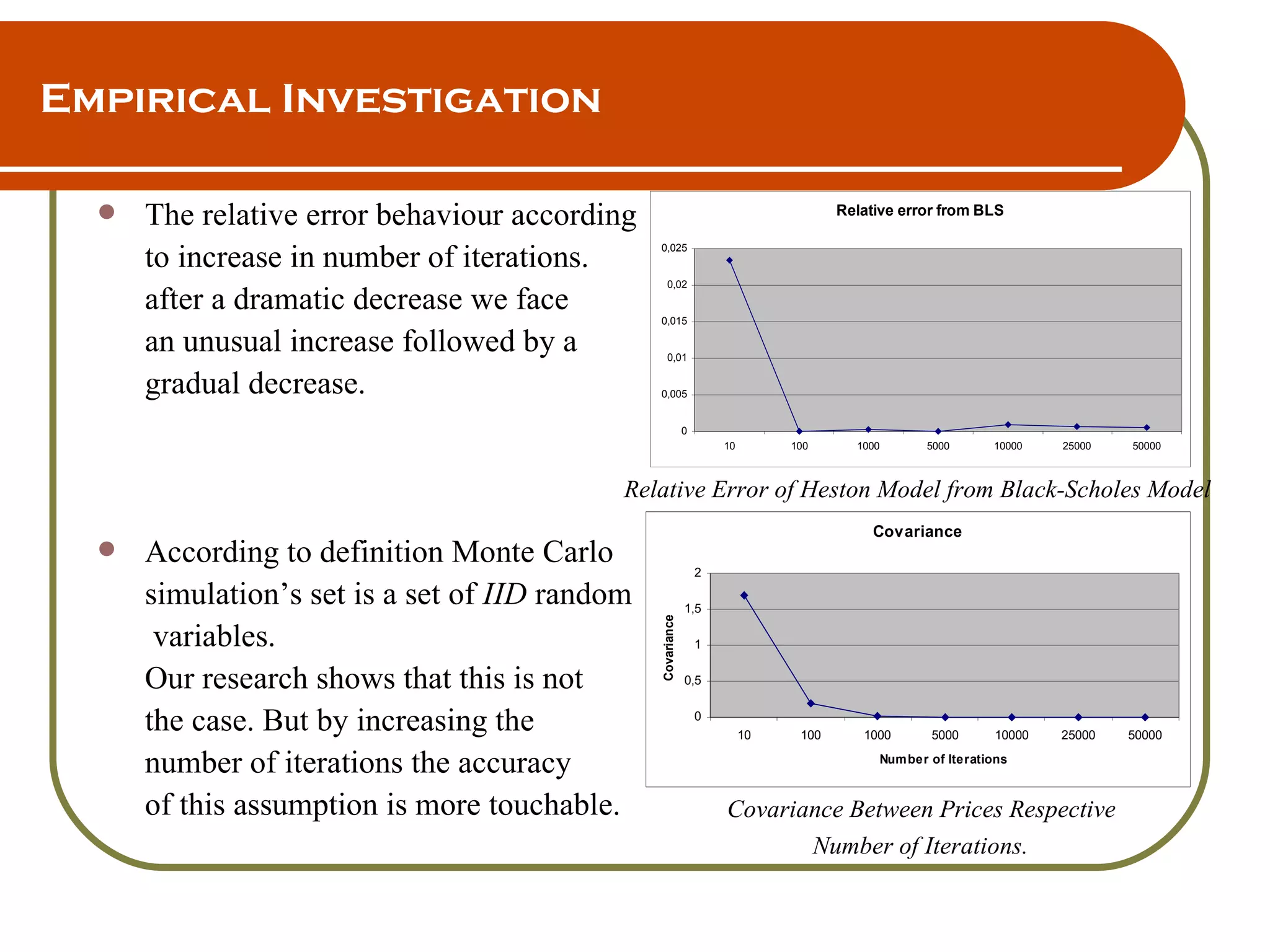 Monte Carlo Simulation Of Heston Model In Matlab(1) | PPT