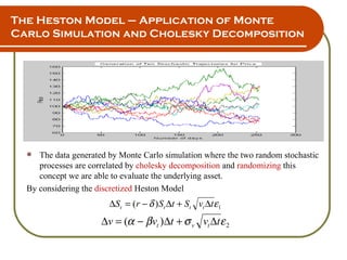 Monte Carlo Simulation Of Heston Model In Matlab(1) | PPT