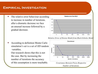 Monte Carlo Simulation Of Heston Model In Matlab(1) | PPT