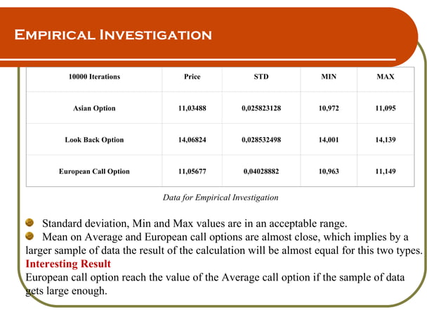 Monte Carlo Simulation Of Heston Model In Matlab 1 Ppt