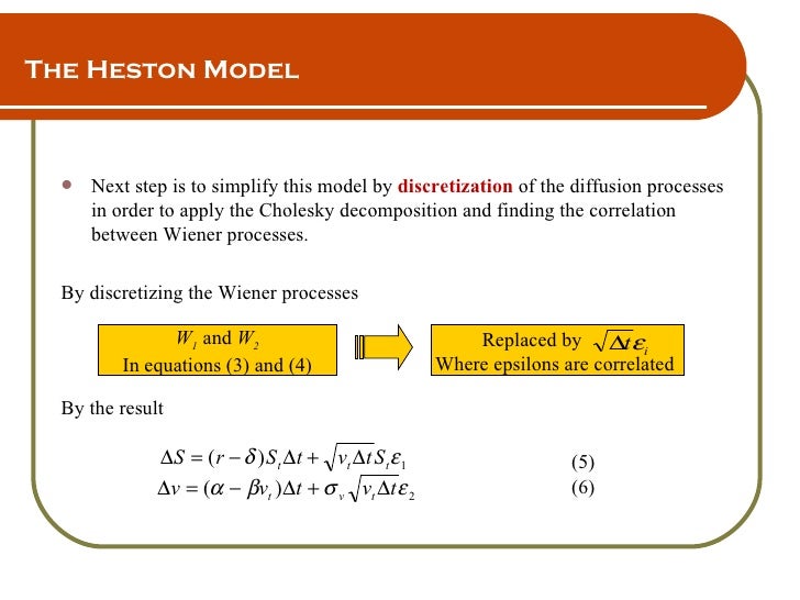 Monte Carlo Simulation Of Heston Model In Matlab1