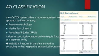 MONTEGGIA FRACTURES CLASSIFICATIONS.pptx