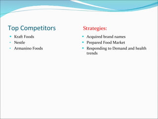 Monterey gourmet products and competition | PPT