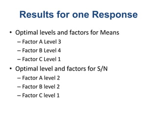 Mesh Dependency - Monterrey institute | PPT