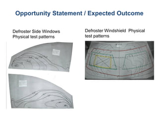 Mesh Dependency - Monterrey institute | PPT