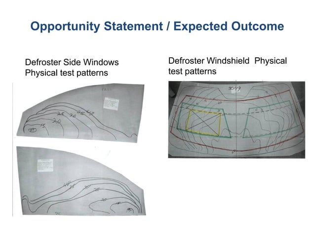 Mesh Dependency - Monterrey institute | PPT