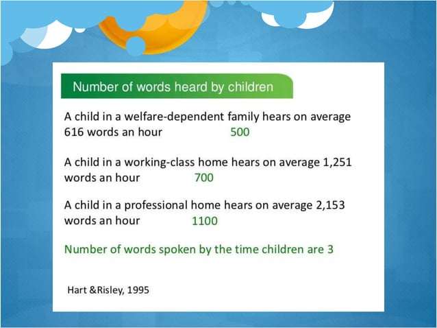 Fun based Learning with Reading & Writing skills | PPT