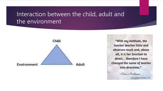 Introduction to Montessori Education for Early Years | PPTX
