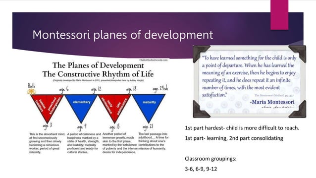 Introduction to Montessori Education for Early Years | PPTX
