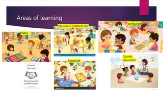 Introduction to Montessori Education for Early Years | PPTX