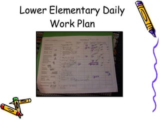 Montessori Powerpoint Compatiable | PPT