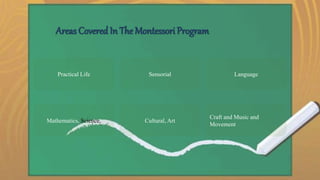 Montessori kindergarten.pptx