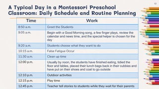 Montessori model | PPTX