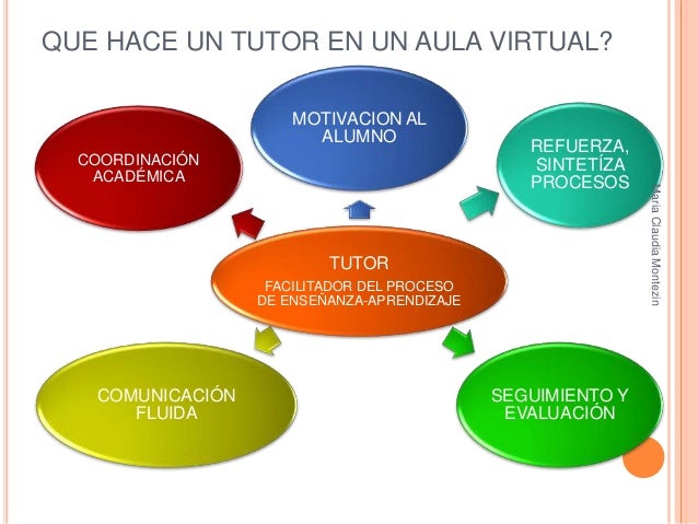 Consejos útiles de Educación