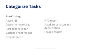Month-End Closing Checklists | PPTX