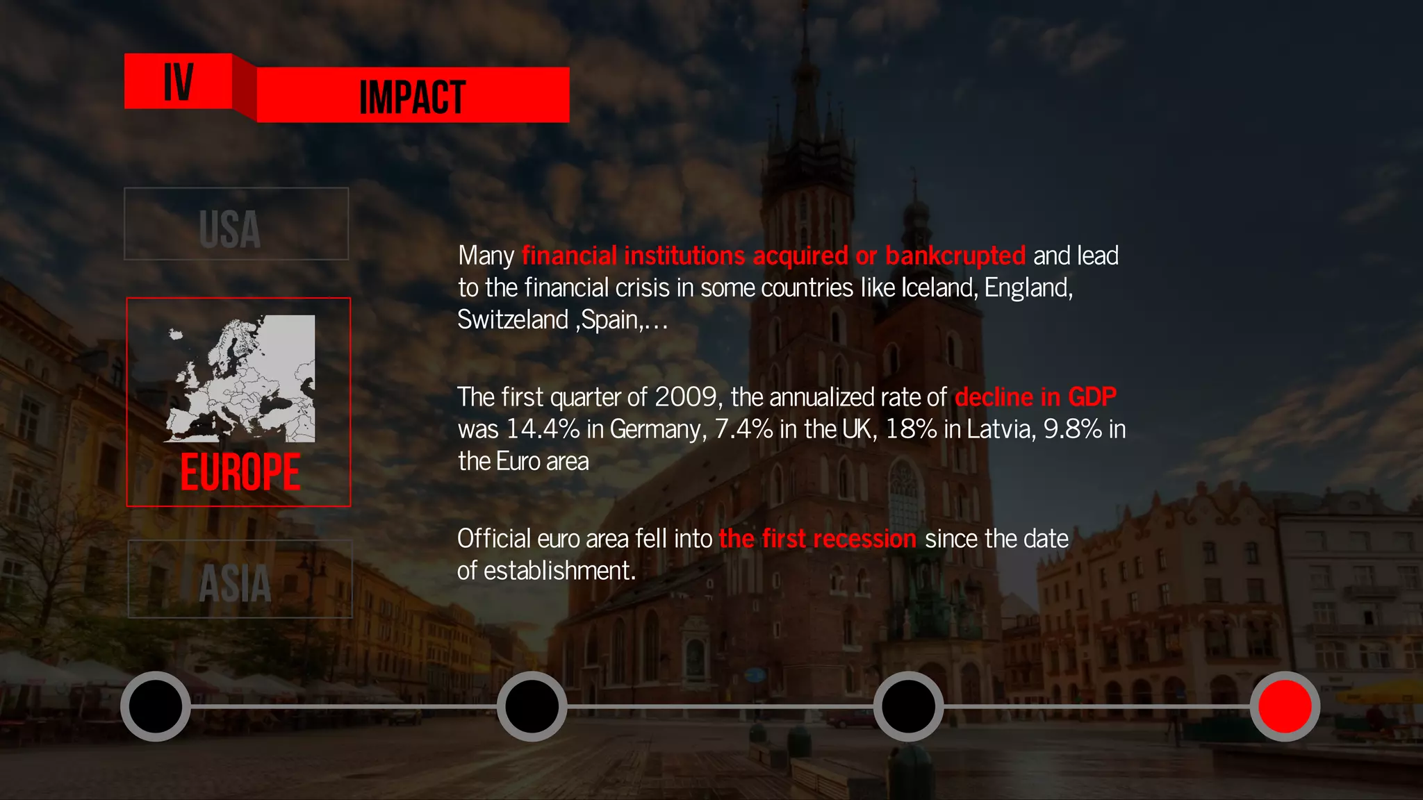 The Great Recession 2008 | PDF