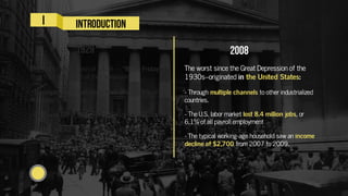 The Great Recession 2008 | PDF