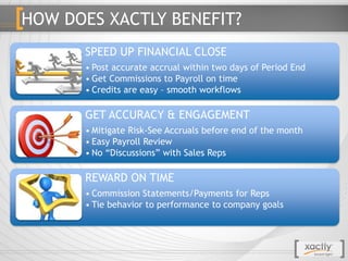 XACTLY WEBINAR - Month End Close | PPTX